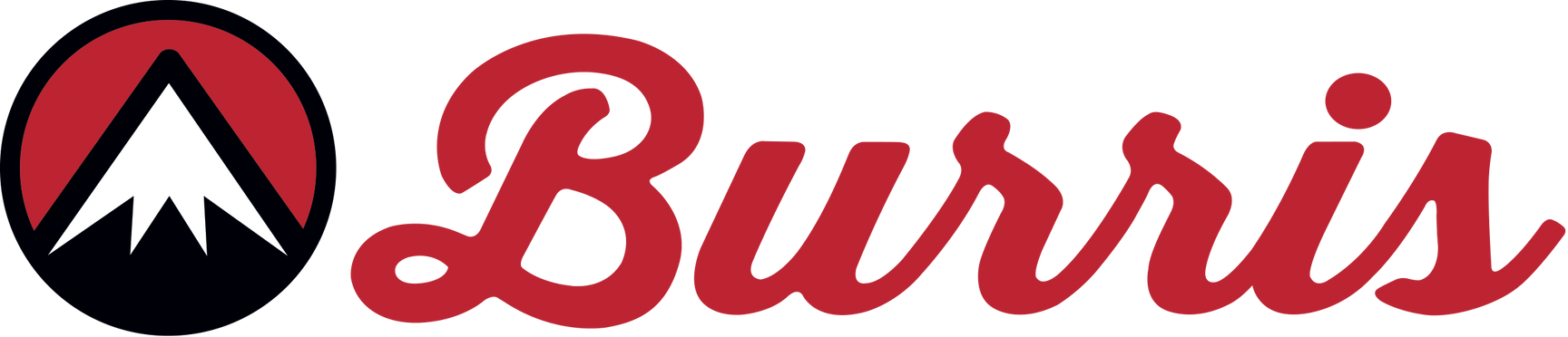 The Burris Store – Burris Optics Store